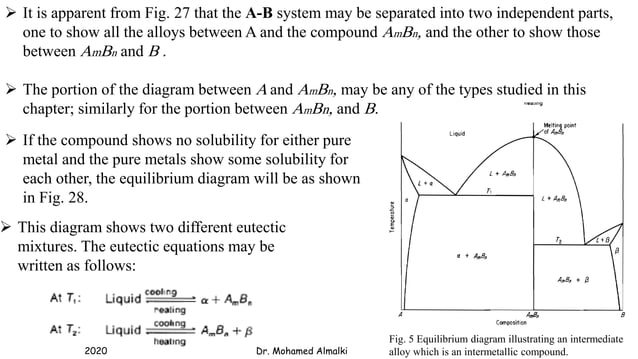 4- Eutectic mixture.pdf | Chemistry | Science
