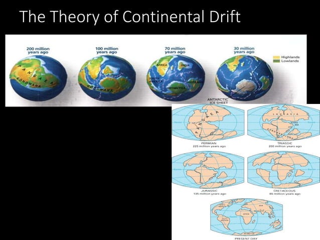CONTINENTAL DRIFT THEORY EVIDENCES ppt | PPT | Geography | Science