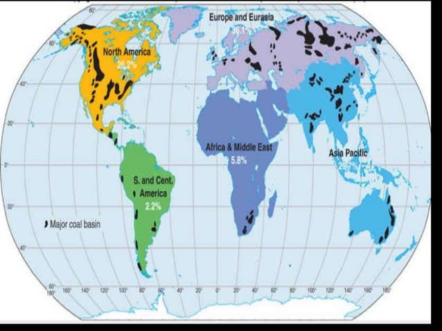 CONTINENTAL DRIFT THEORY EVIDENCES ppt | PPT | Geography | Science
