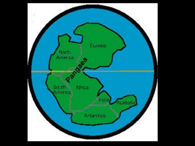 CONTINENTAL DRIFT THEORY EVIDENCES ppt | PPT | Geography | Science