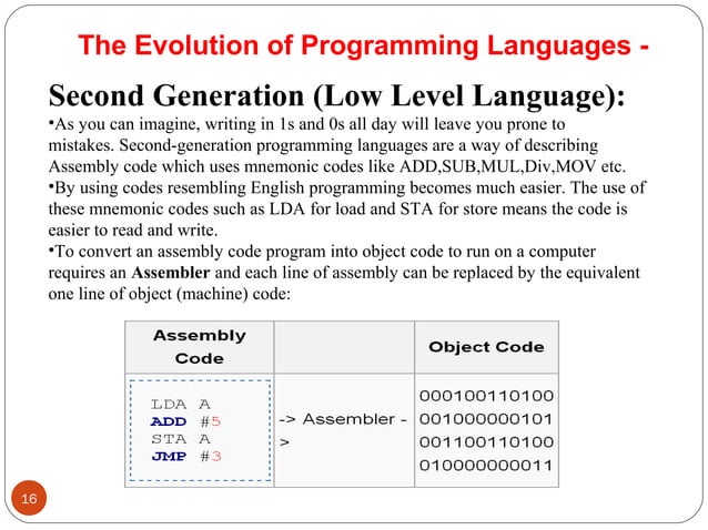4 evolution-of-programming-languages | PPT