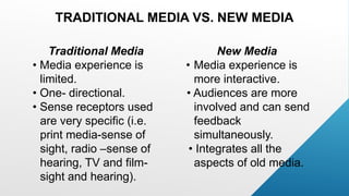 4-Evolution of Media.pptx
