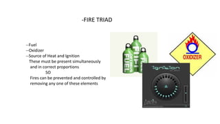 OR explosion & fire safety in operation theatre | PDF