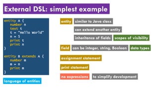 External domain-specific languages | PPT
