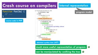 External domain-specific languages | PPT