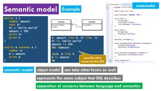 External domain-specific languages | PPT