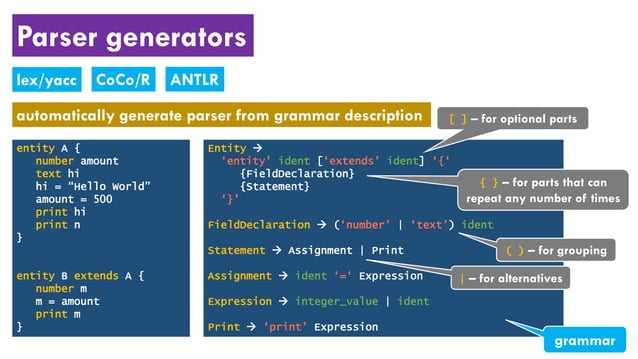 External domain-specific languages | PPT