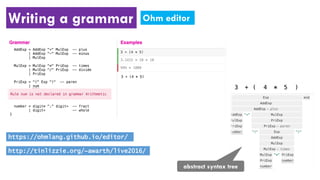 External domain-specific languages | PPT