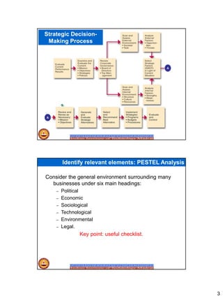 4 external analysis | PDF