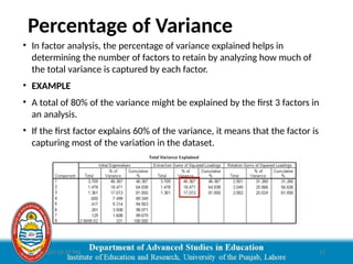 Factor Analysis | Introduction to Factor Analysis | PPTX
