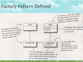 Design Pattern 4. Factory Pattern | PPT