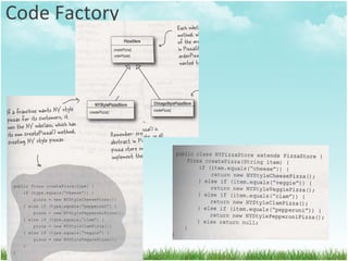 Design Pattern 4. Factory Pattern | PPT