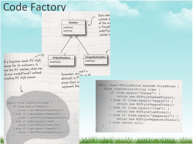 Design Pattern 4. Factory Pattern | ODP