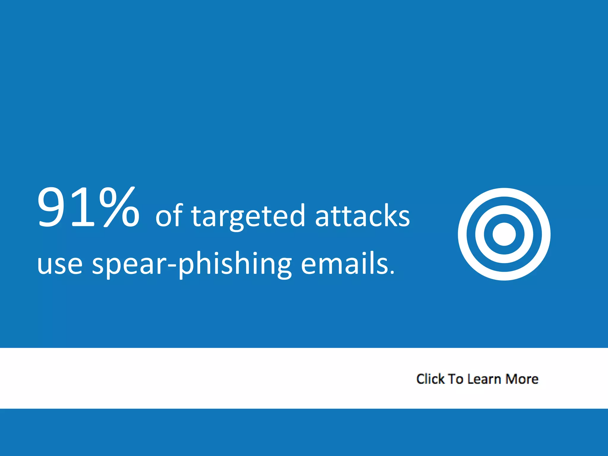4 Facts Every Business Should Know About Phishing | PPTX