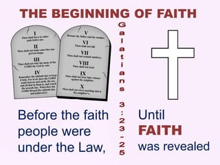 Faith | PPTX