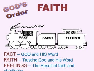 Faith | PPTX