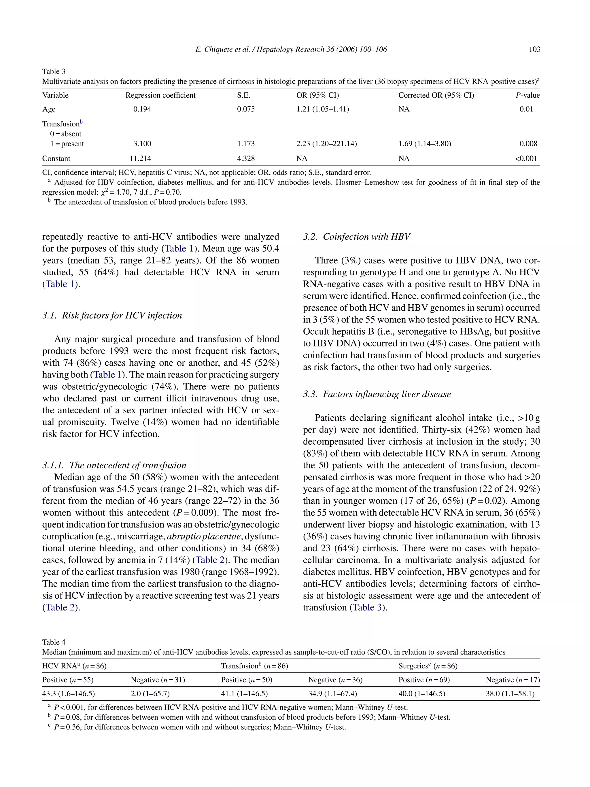 females and hcv | PDF