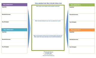 Collaboration Multiplier: Engaging in Interdisciplinary Partnerships To ...