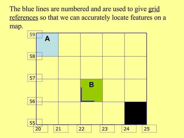 4 Fig Grid Ref | PPT