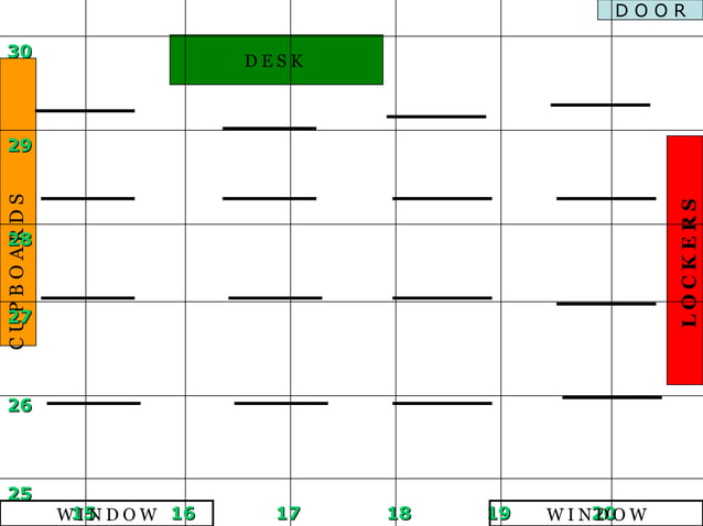 4 Fig Grid Ref | PPT