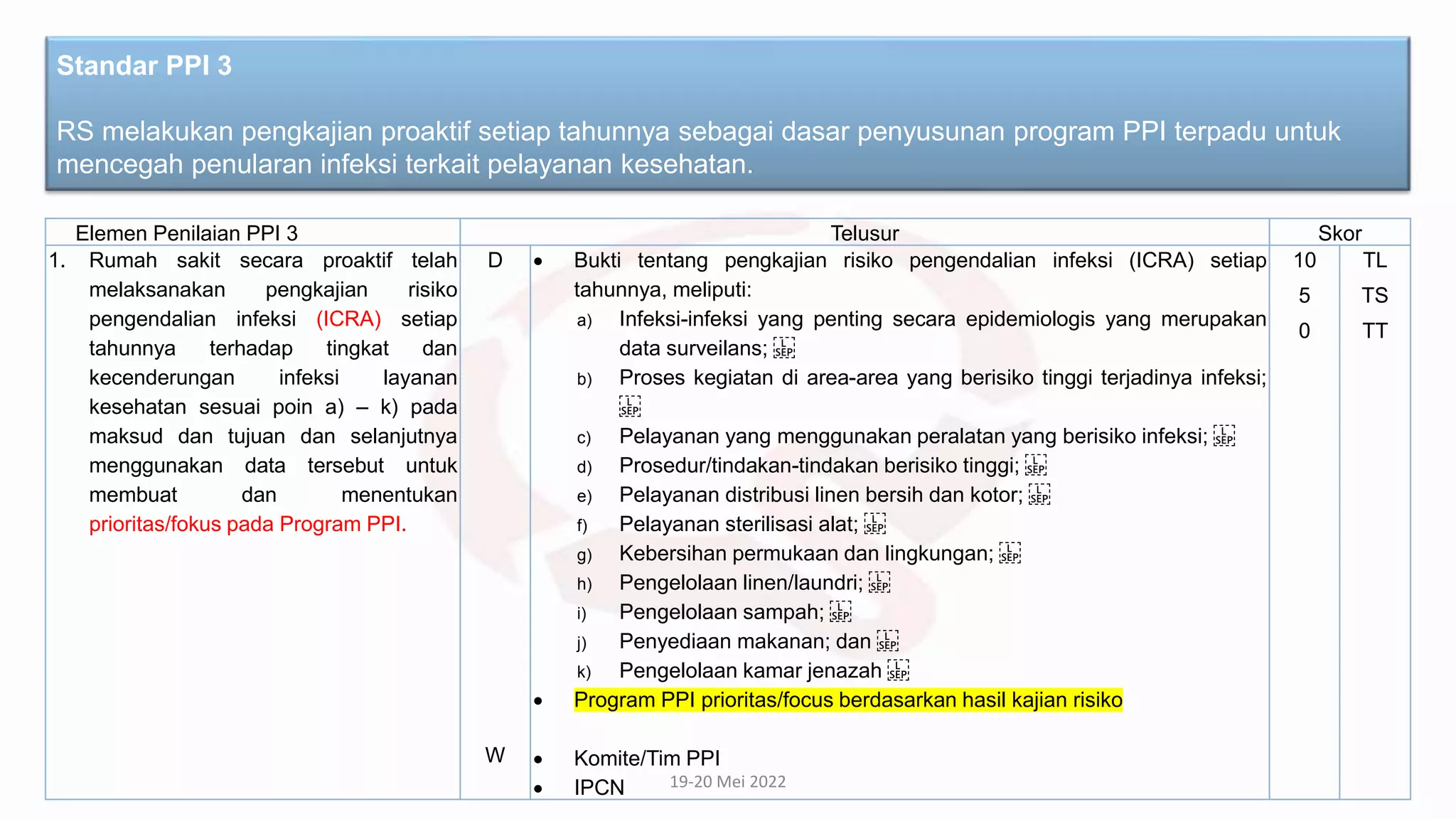 4-final-instrumen-ppi-starkes-2022_1722.pdf