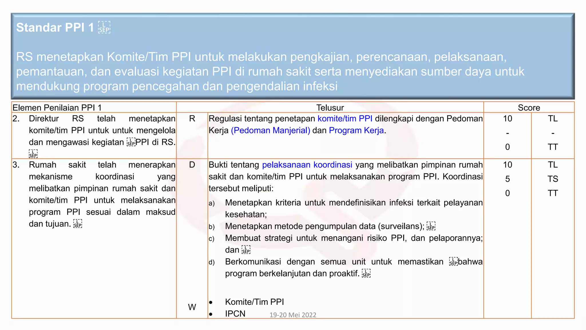 4-final-instrumen-ppi-starkes-2022_1722.pdf