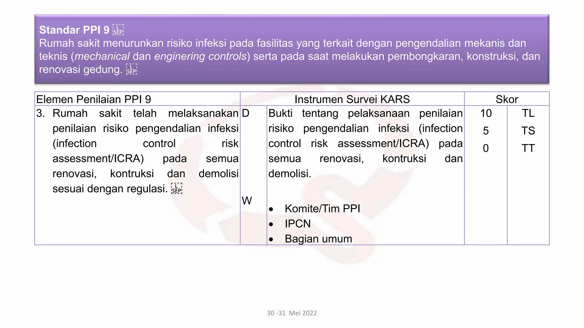 4-final-instrumen-ppi-starkes-2022_1748.pdf