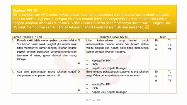 4-final-instrumen-ppi-starkes-2022_1748.pdf