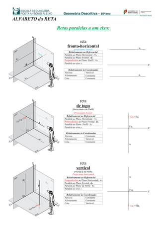 4 f info-alfabeto da recta | PDF