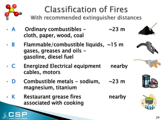 4 fire eng | PPTX