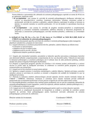 4. fisa postului | PDF