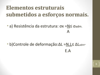 Flambagem de colunas, placas e cascas | PPT