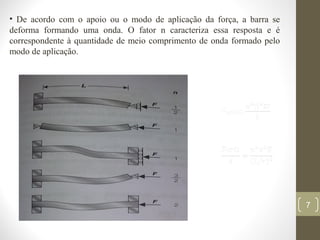 Flambagem de colunas, placas e cascas | PPT