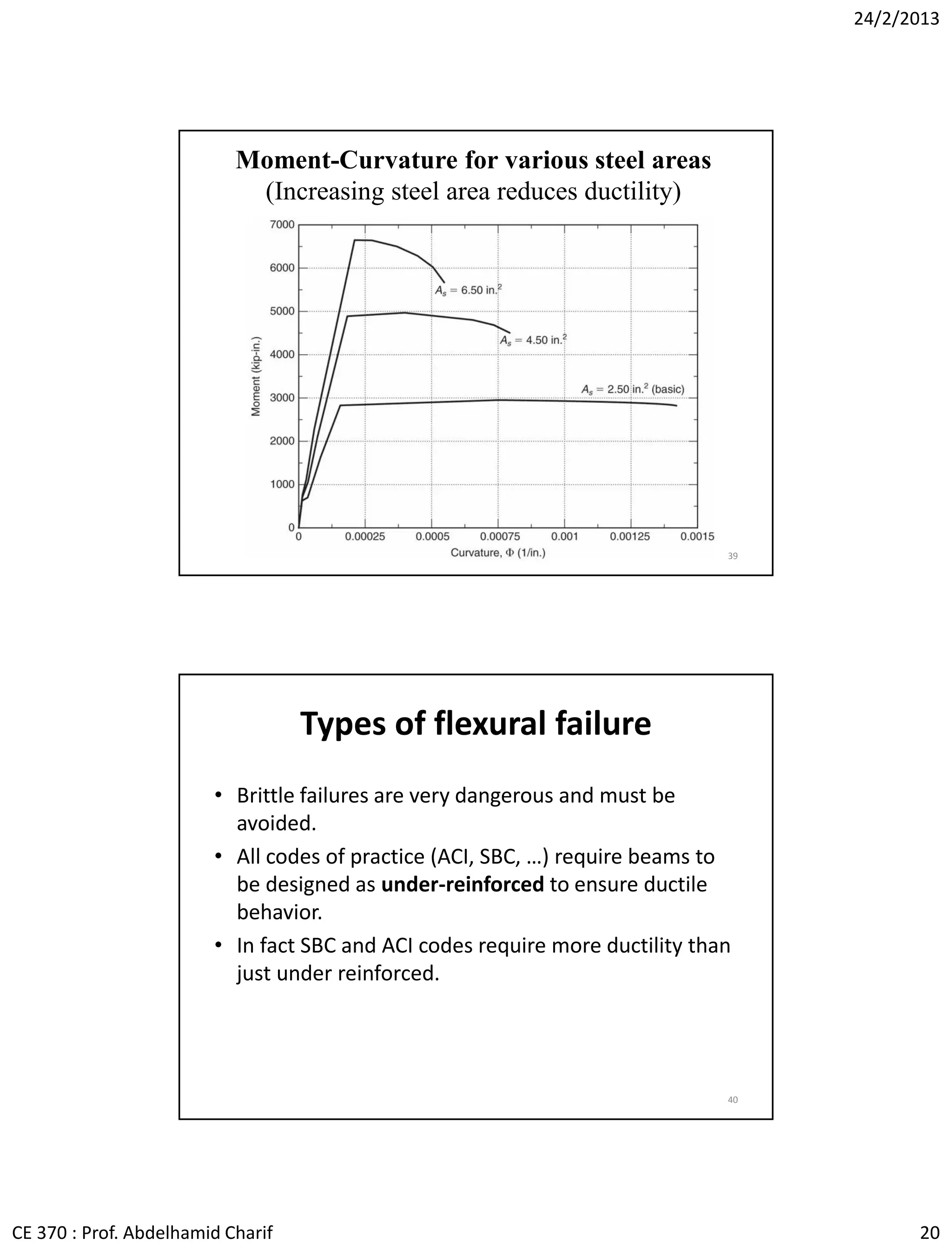 4-flexuralbehaviorofrcbeams-170818223637.pdf