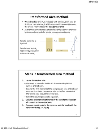 4-flexuralbehaviorofrcbeams-170818223637.pdf