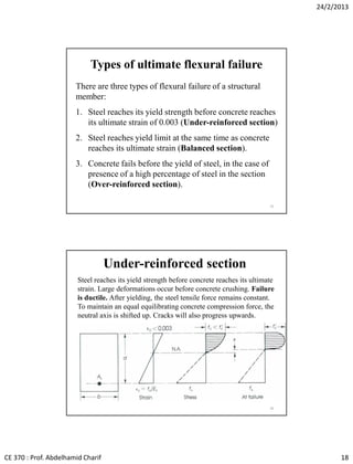 4-flexuralbehaviorofrcbeams-170818223637.pdf
