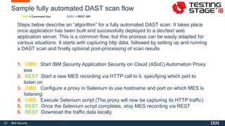 4 florin coada - dast automation, more value for less work | PPT