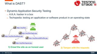 4 florin coada - dast automation, more value for less work | PPT