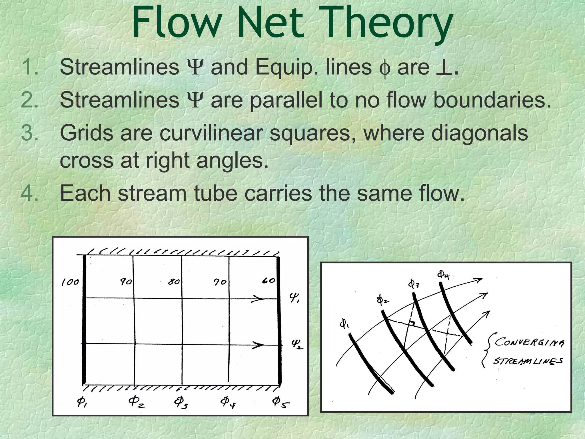Drainage Engineering (Flow Nets) | PPT
