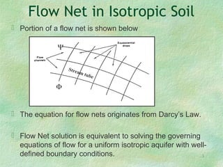 Drainage Engineering (Flow Nets) | PPT