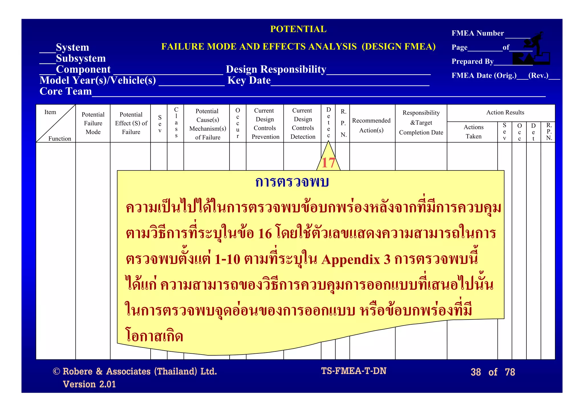 4.fmea