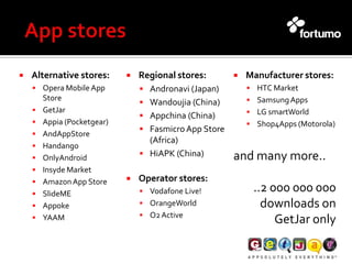 How app monetization is different from what we have learned from the ...