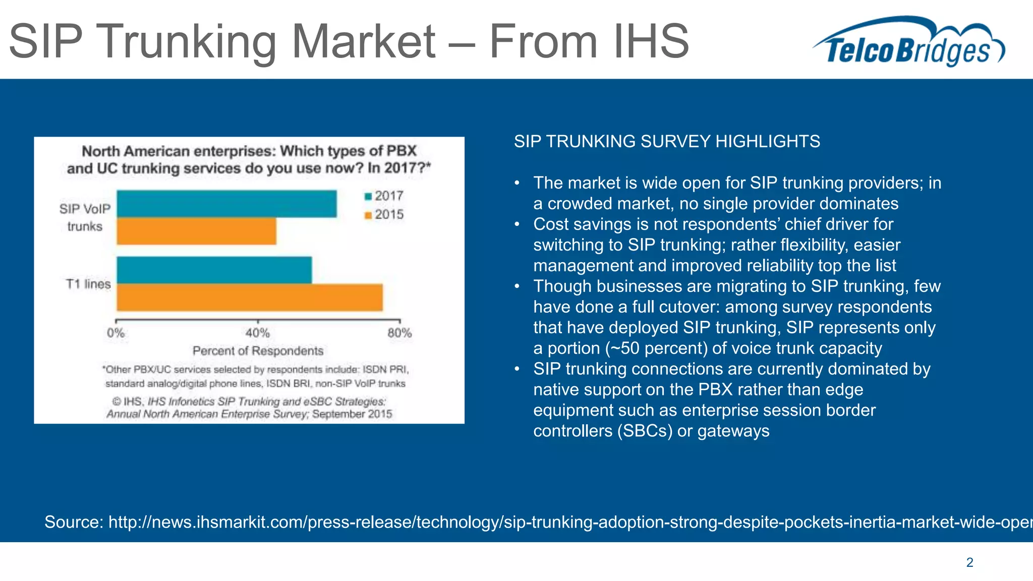 Freesbc How To Sip Trunking Configuration Ppt