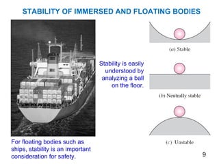 4. fs buoyancy class 4 | PPT