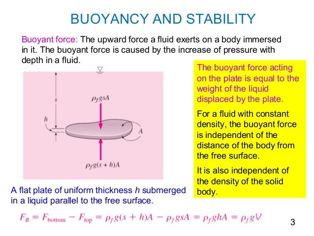 4. fs buoyancy class 4