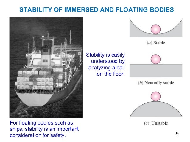 4. fs buoyancy class 4