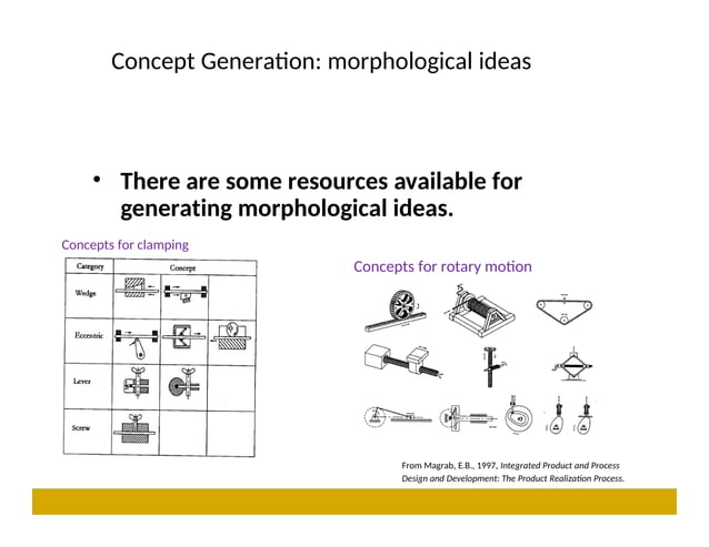 Engineering Functional decomposition (1).pptx