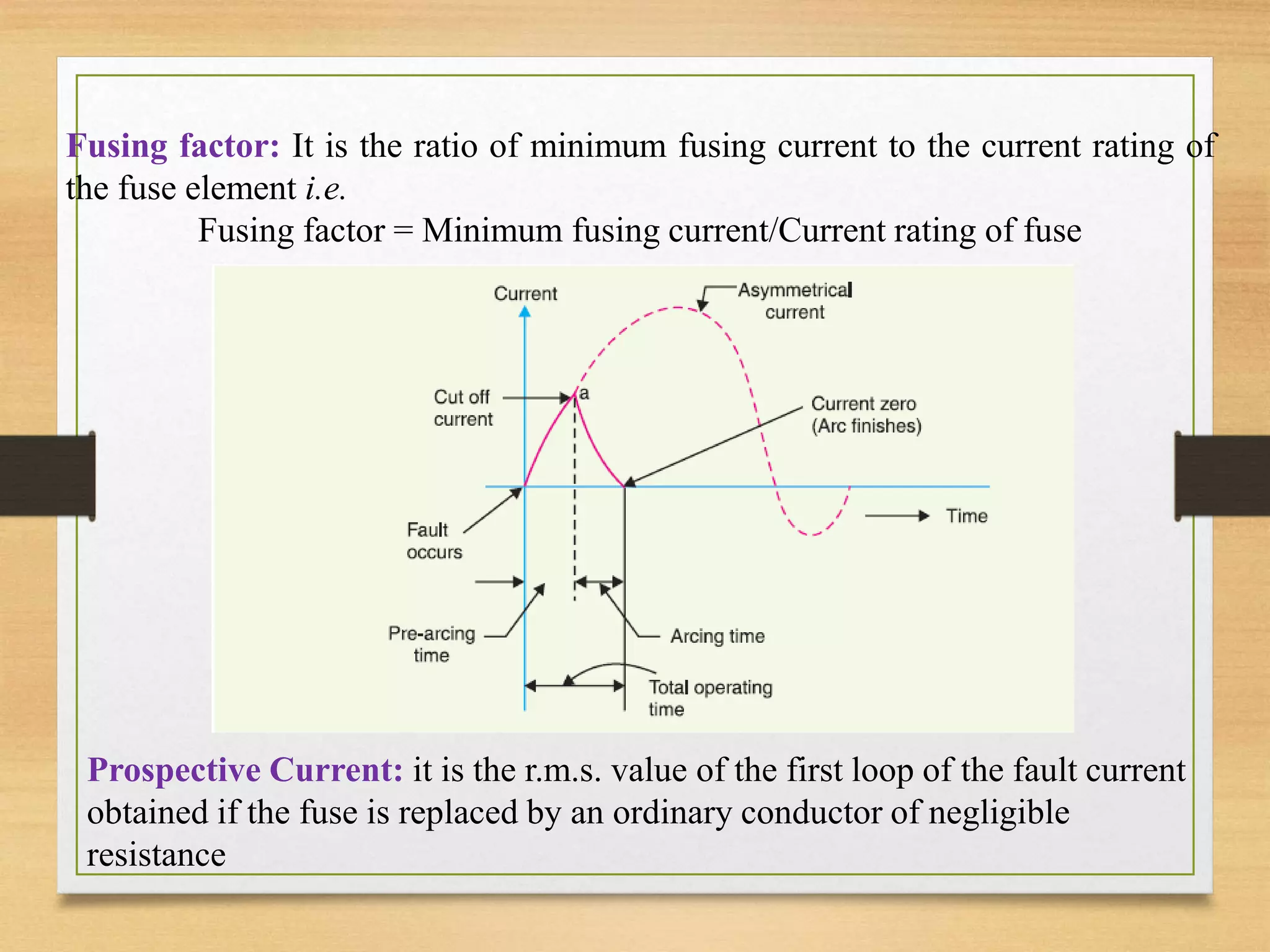 Fuse- Power system Protection | PPTX
