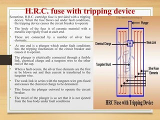 Fuse- Power system Protection | PPTX