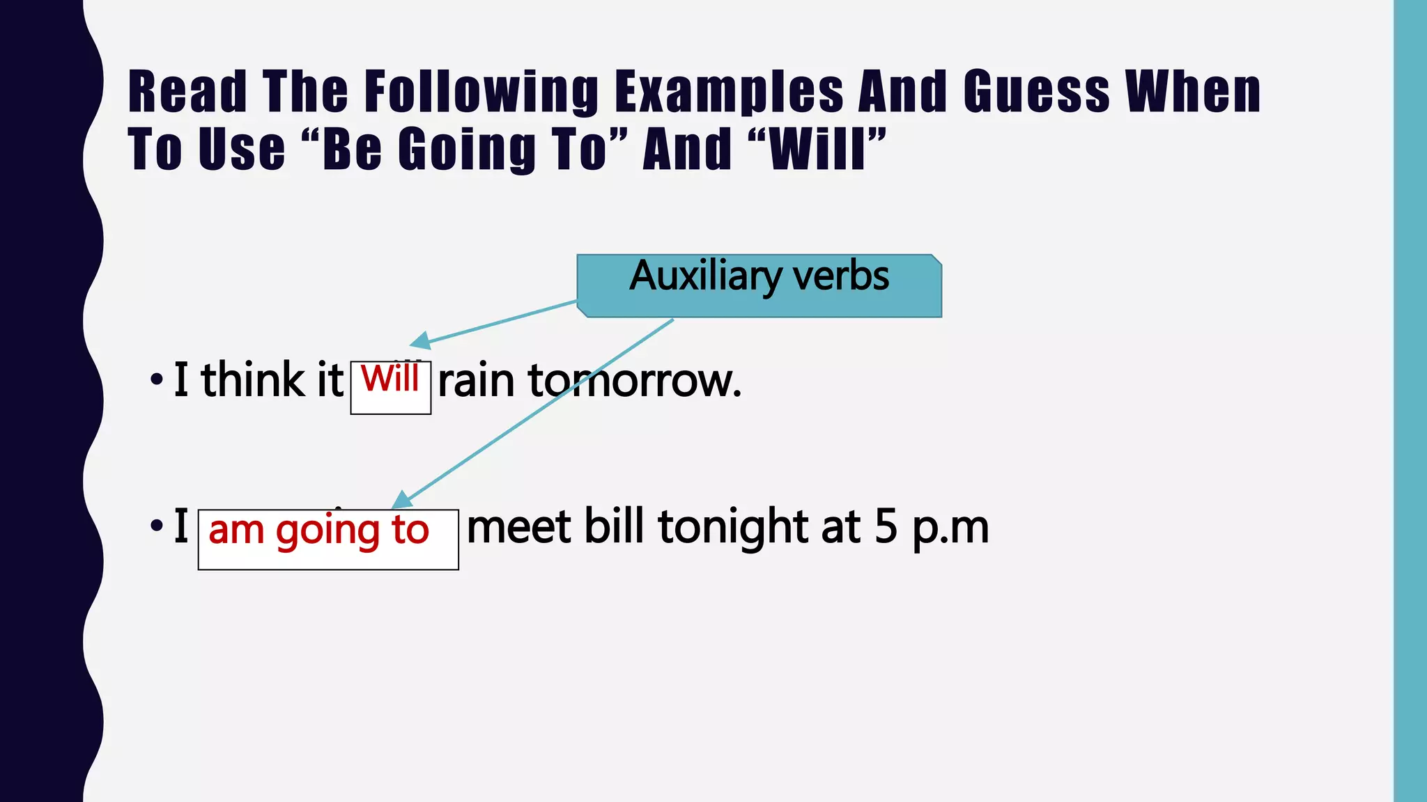 Future tense: Going to Vs. Will | PPTX